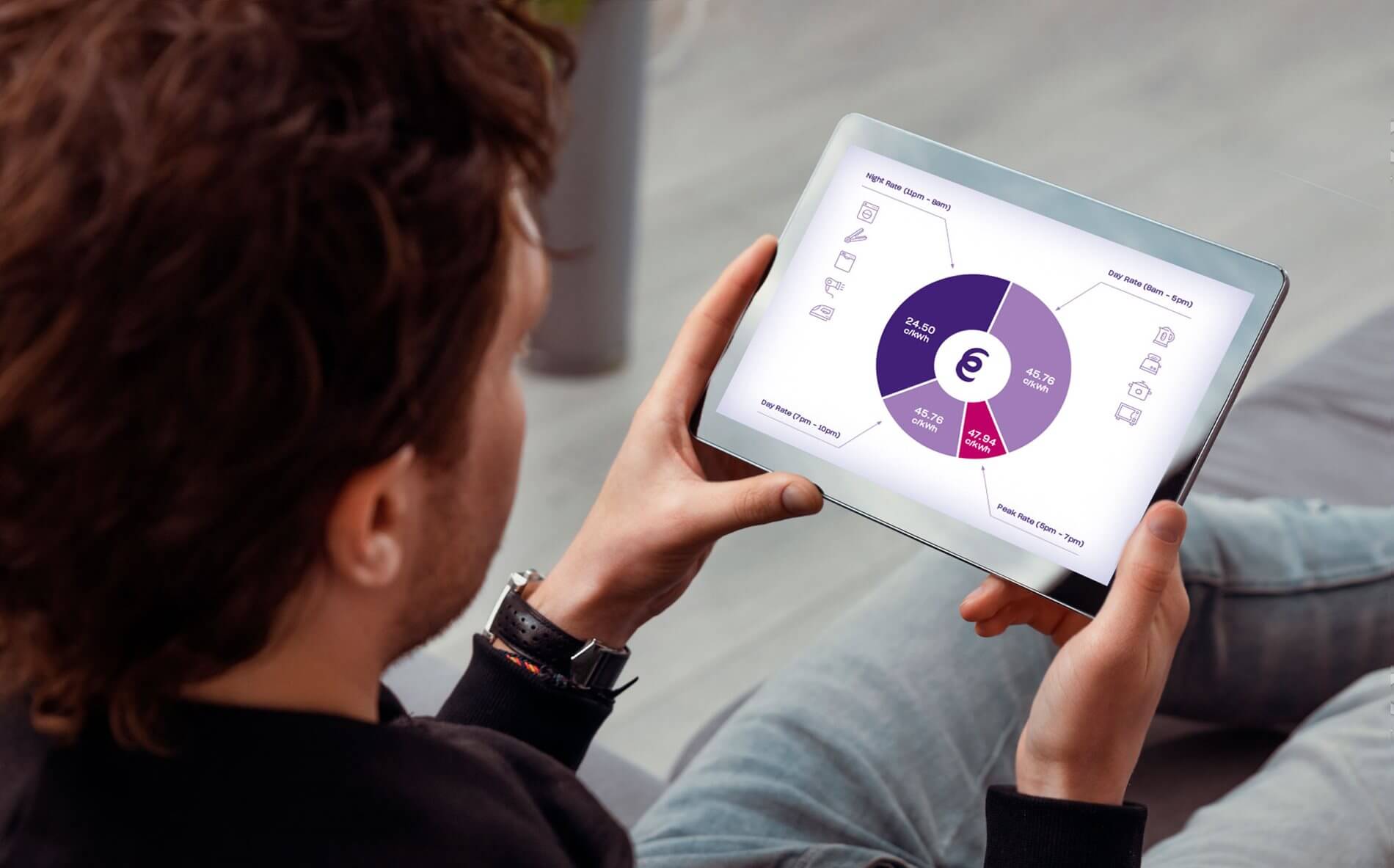 Smart Meter Plans and Tariffs | Day & Night Rates | Energia