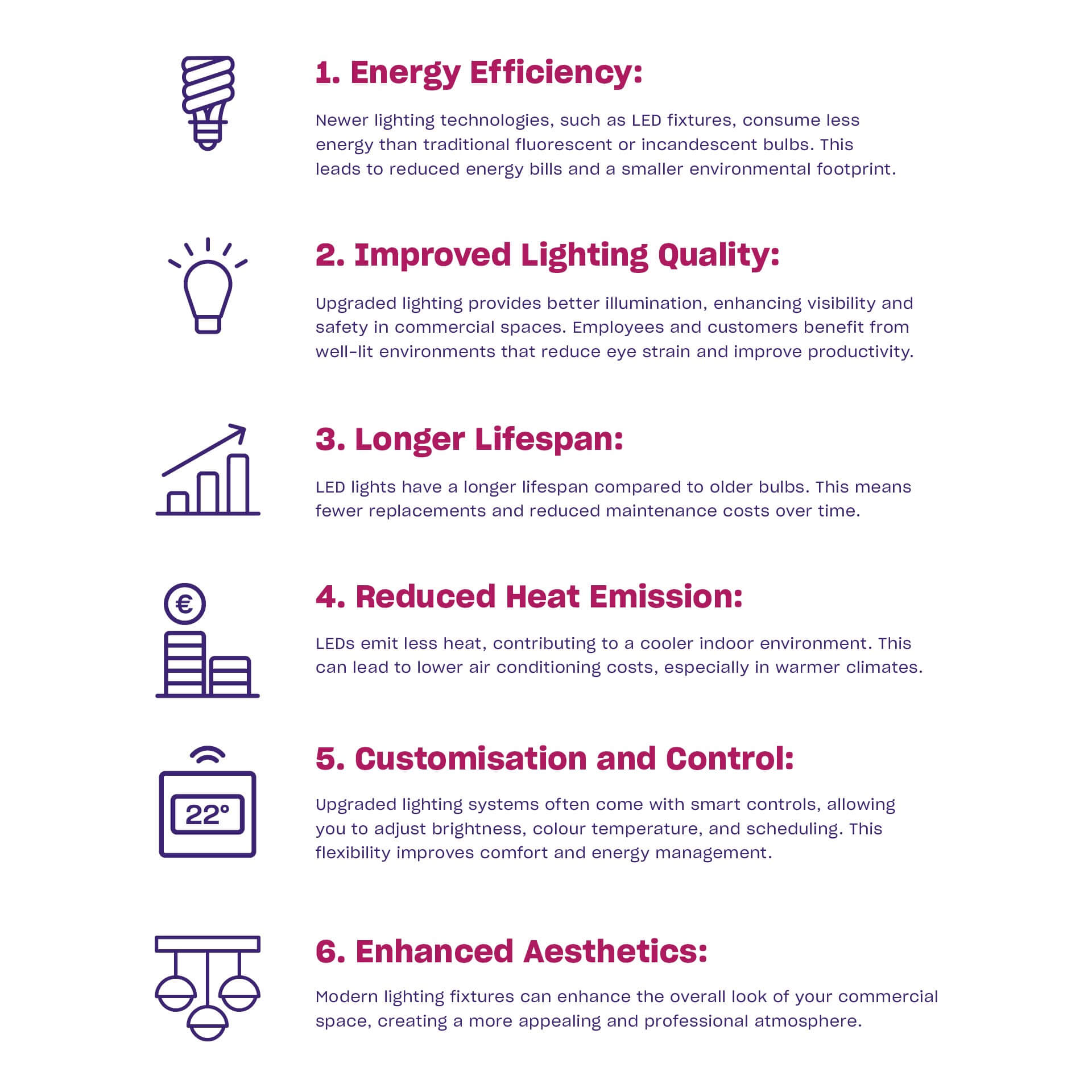 Energy-Efficient Lighting Solutions for Businesses | Energia
